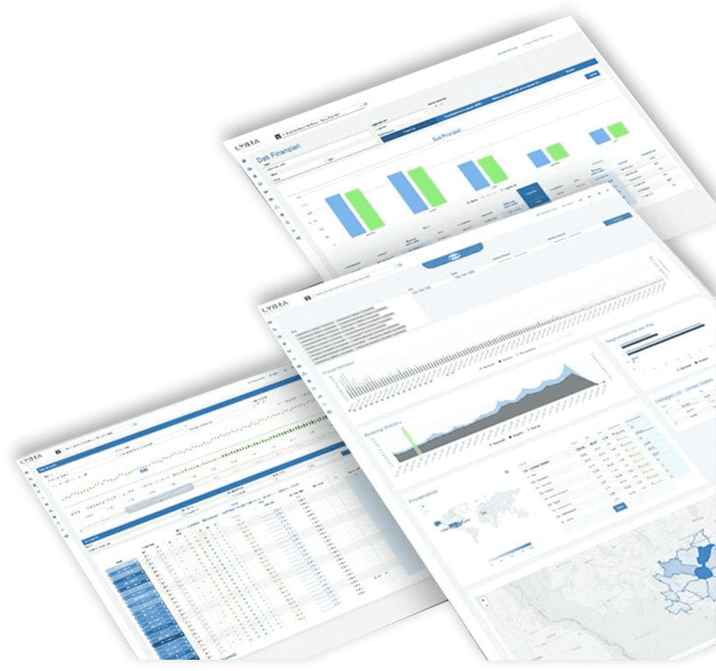 Revenue Management System | Lybra Assistant RMS - hotelRev